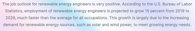 The BEST Engineering Degrees RANKED (2026)