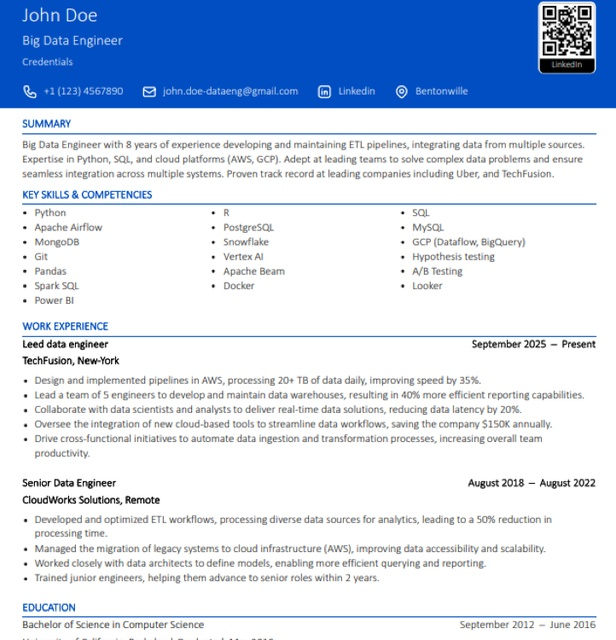 Big Data Engineer Resume Examples (2025) + Complete Writing Guide