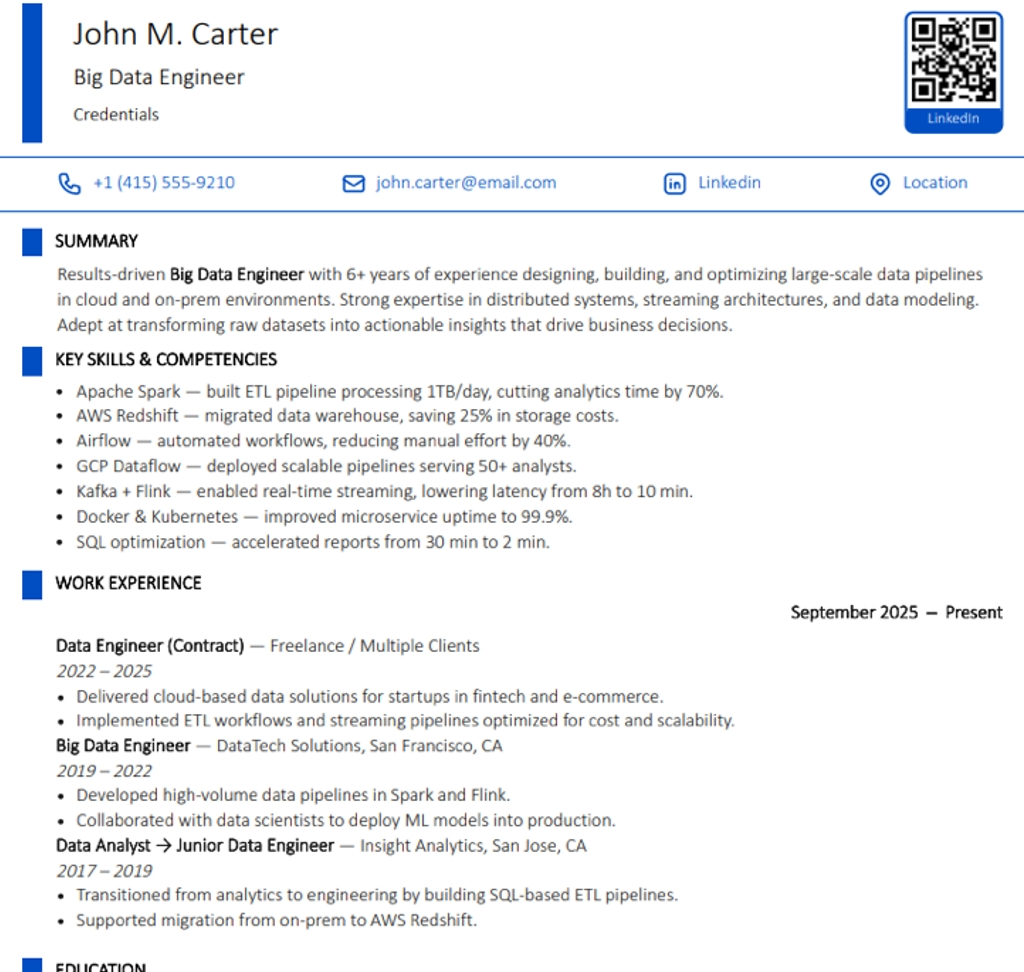 Big Data Engineer Resume Examples (2025) + Complete Writing Guide
